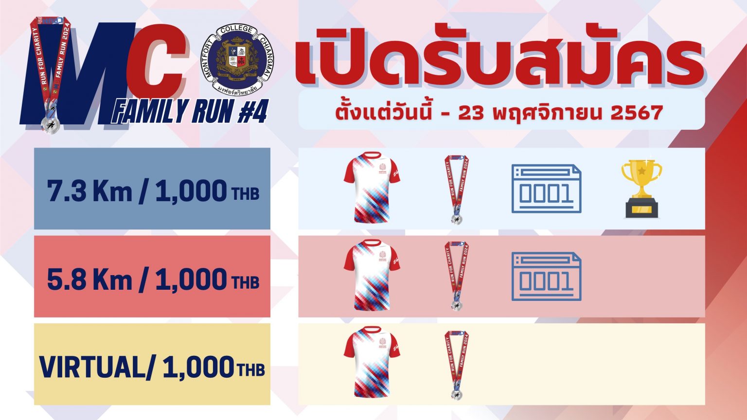 กิจกรรม เดิน-วิ่ง การกุศล MC Family Run ครั้งที่ 4 : Run For Future ...